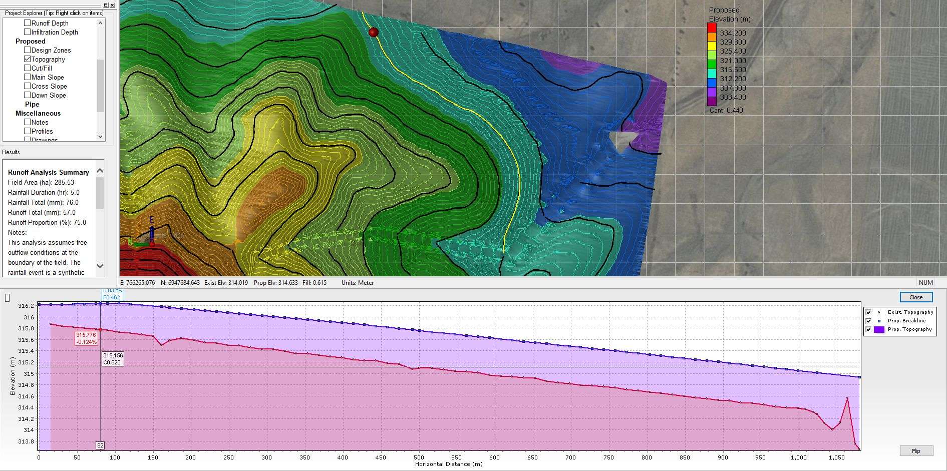 Queensland Contour Banks | Designing Erosion Control Contour